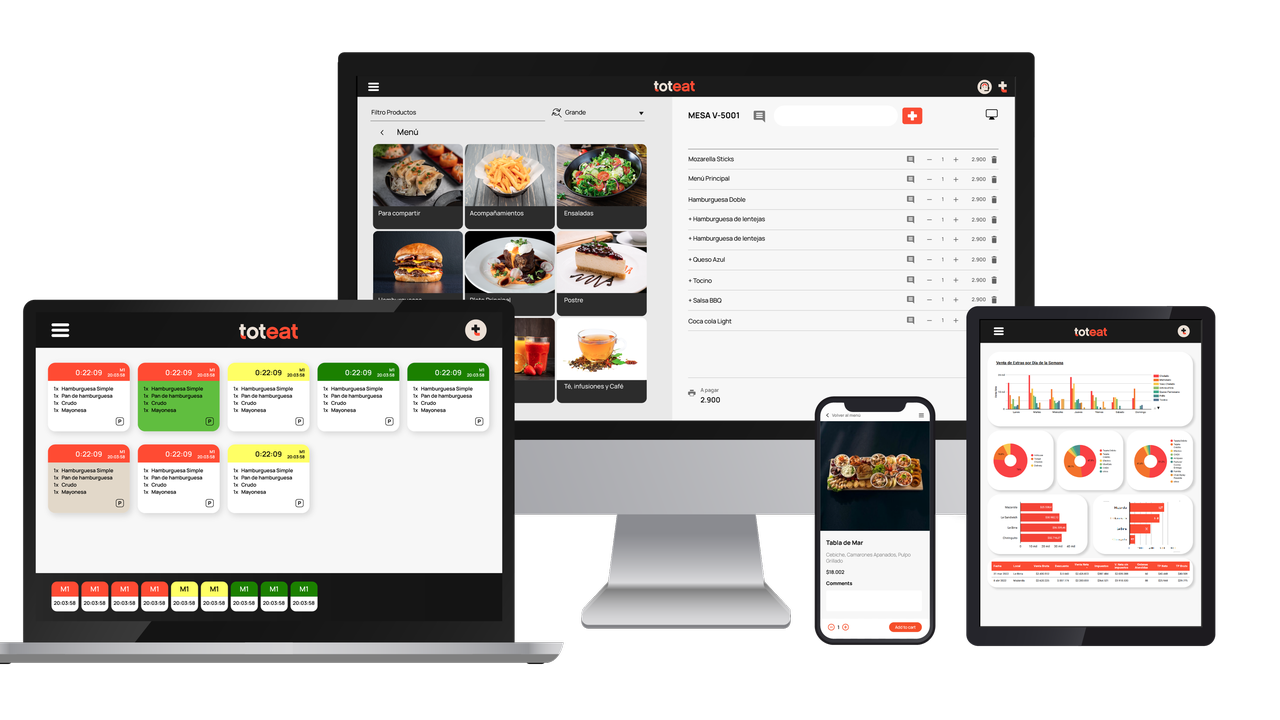 Toteat Learning Academy