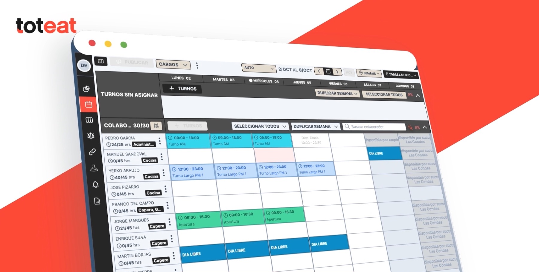 Toteat - Learning & Academy
